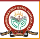 Madhusudan Public School, West Singhbhum: Fees, Reviews, Admission